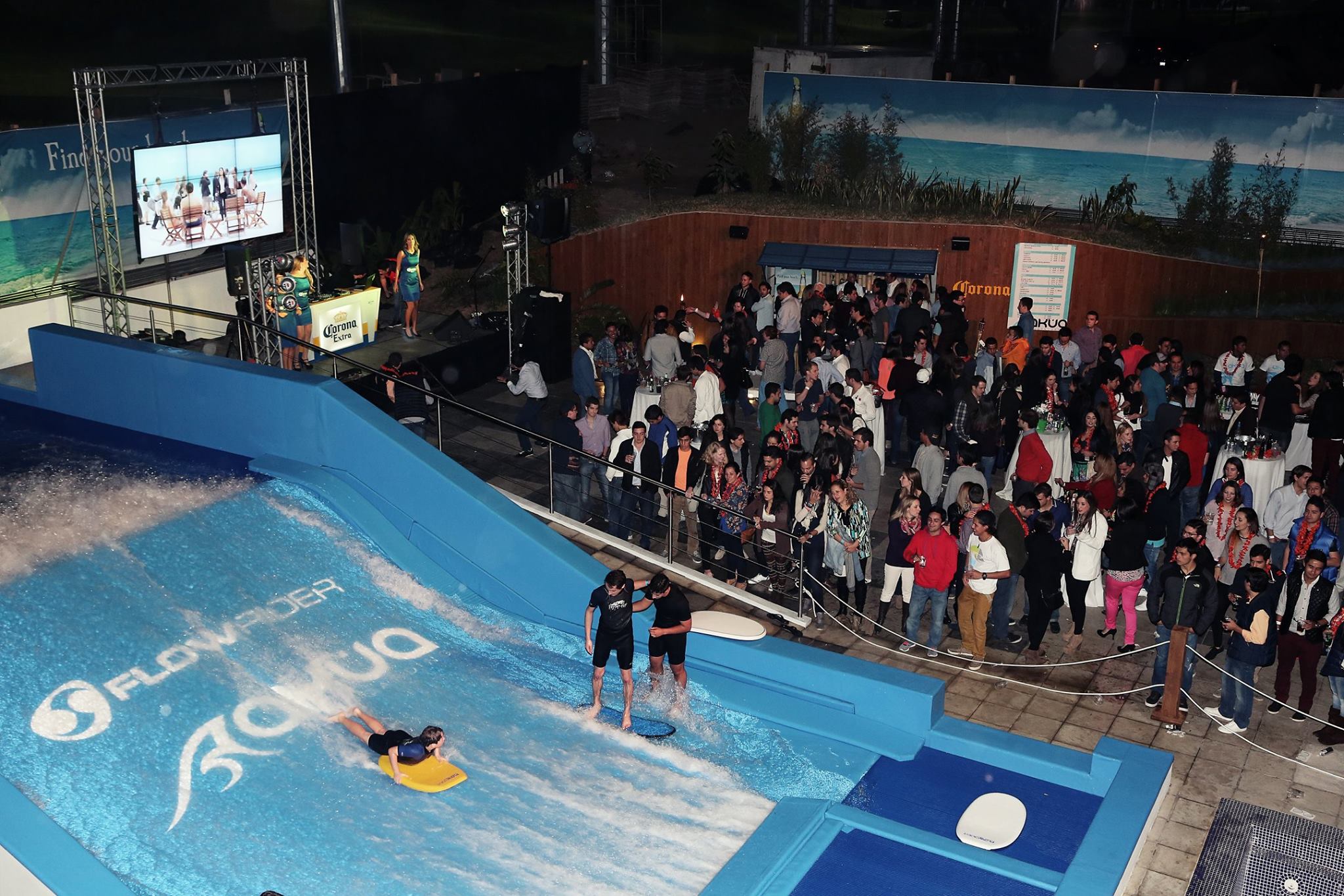 What is the ROI on a Surf Machine? - FlowRider® Official | The Ultimate ...