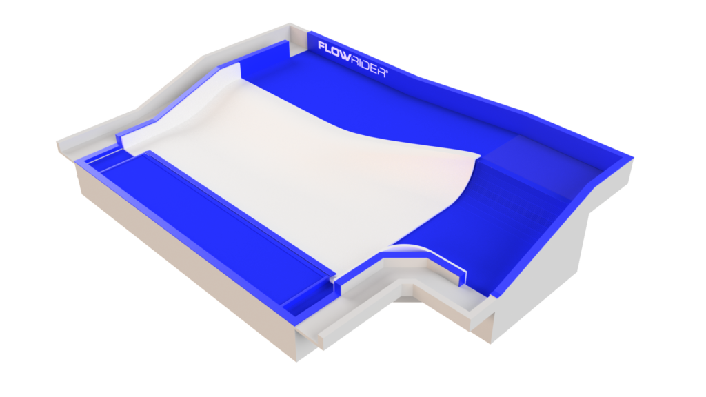 Home - FlowRider® Official | The Ultimate Surf Machine | San Diego, CA