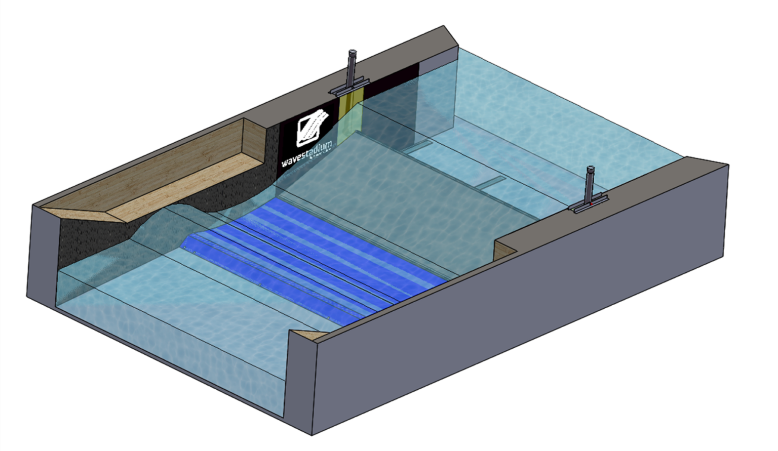 Home - FlowRider® Official | The Ultimate Surf Machine | San Diego, CA